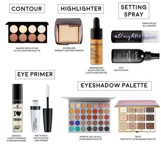 Lazada Makeup Essentials: Simple Guide in Choosing Makeup Colors this ...